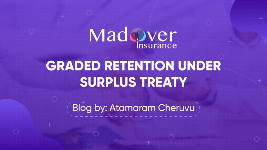 FIRE INSURANCE-BACK TO IIB RATES? – Madoverinsurance